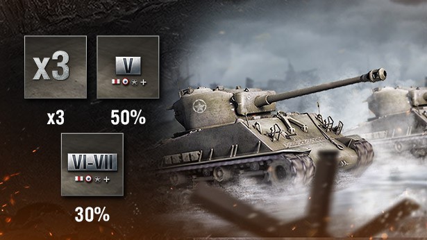 Special: Operation Overlord | Specials | World of Tanks