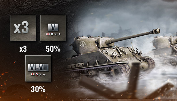 Special: Operation Overlord | Specials | World of Tanks